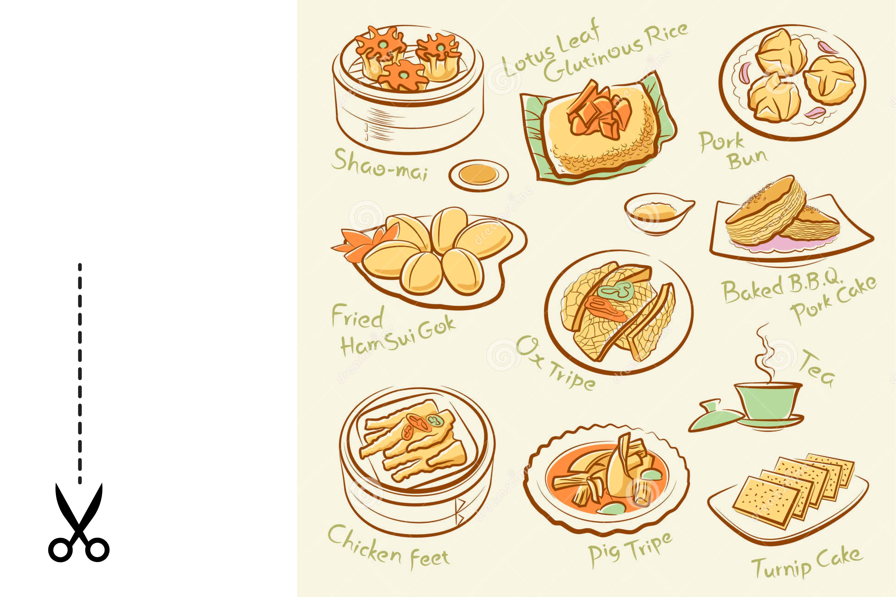 Posters With Specific Names of Food Types in Different Countries ...