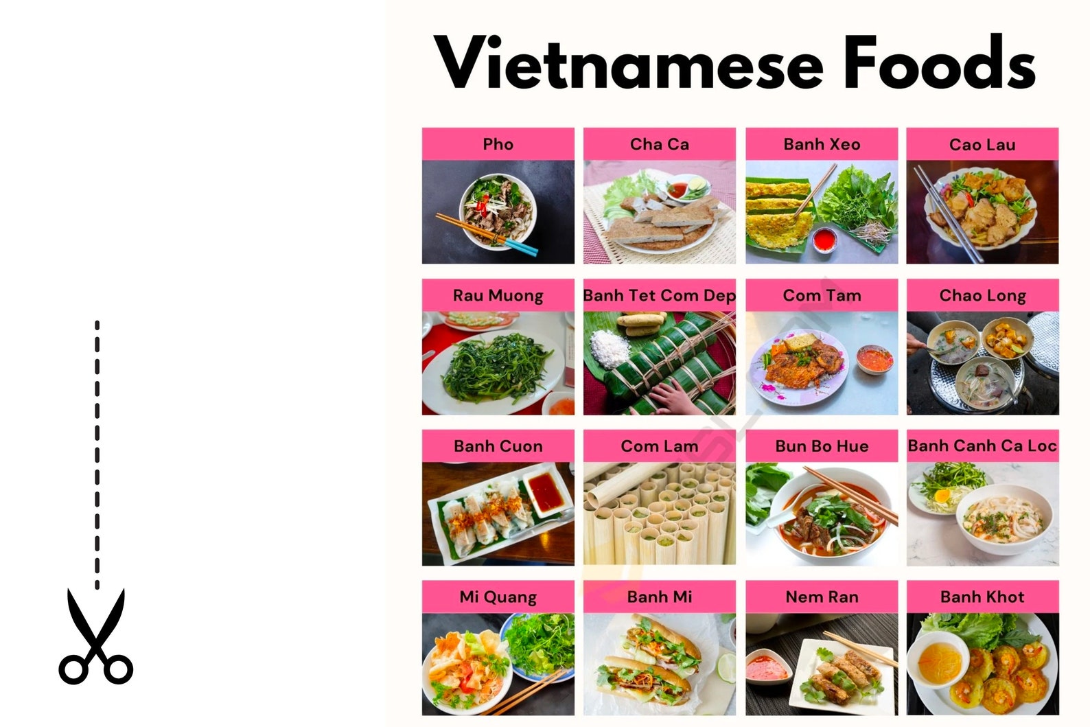 Posters With Specific Names of Food Types in Different Countries ...