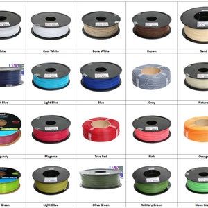 3D Printed Geared Iris Box - Etsy