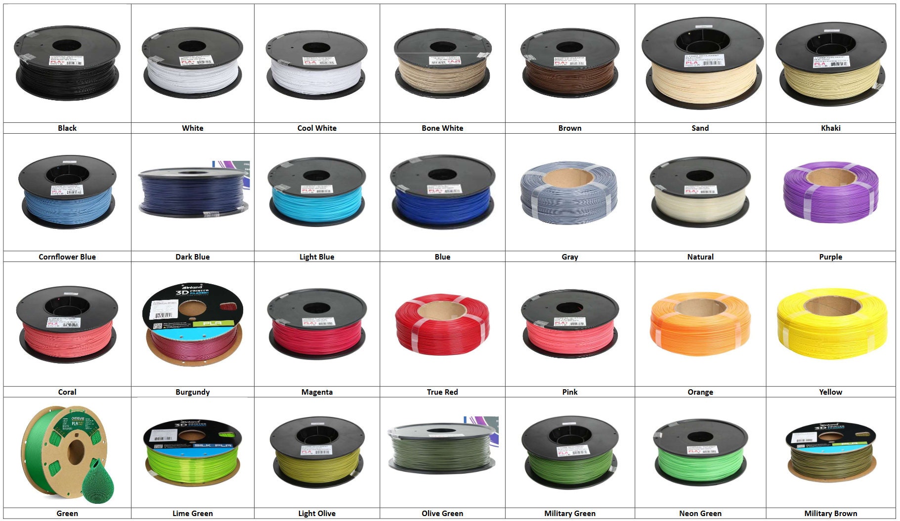 3D Printed Geared Iris Box - Etsy