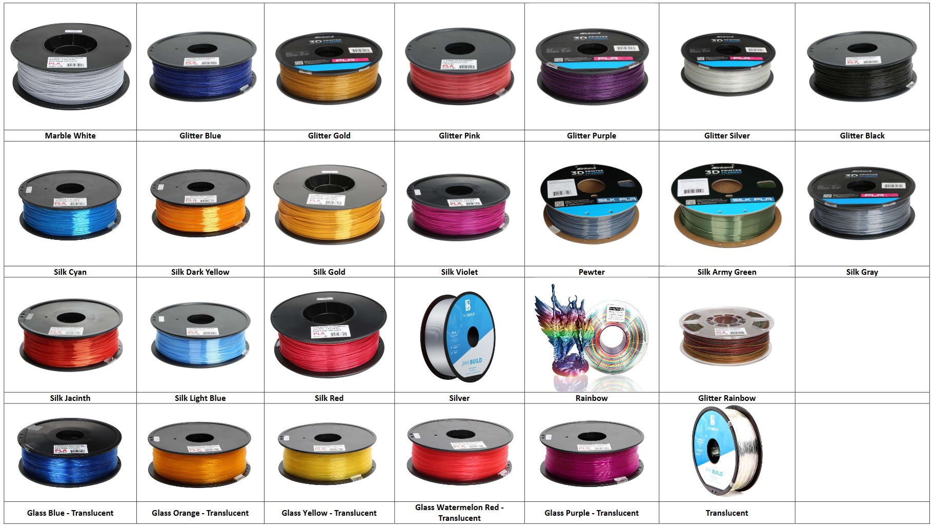 3D Printed Geared Iris Box - Etsy