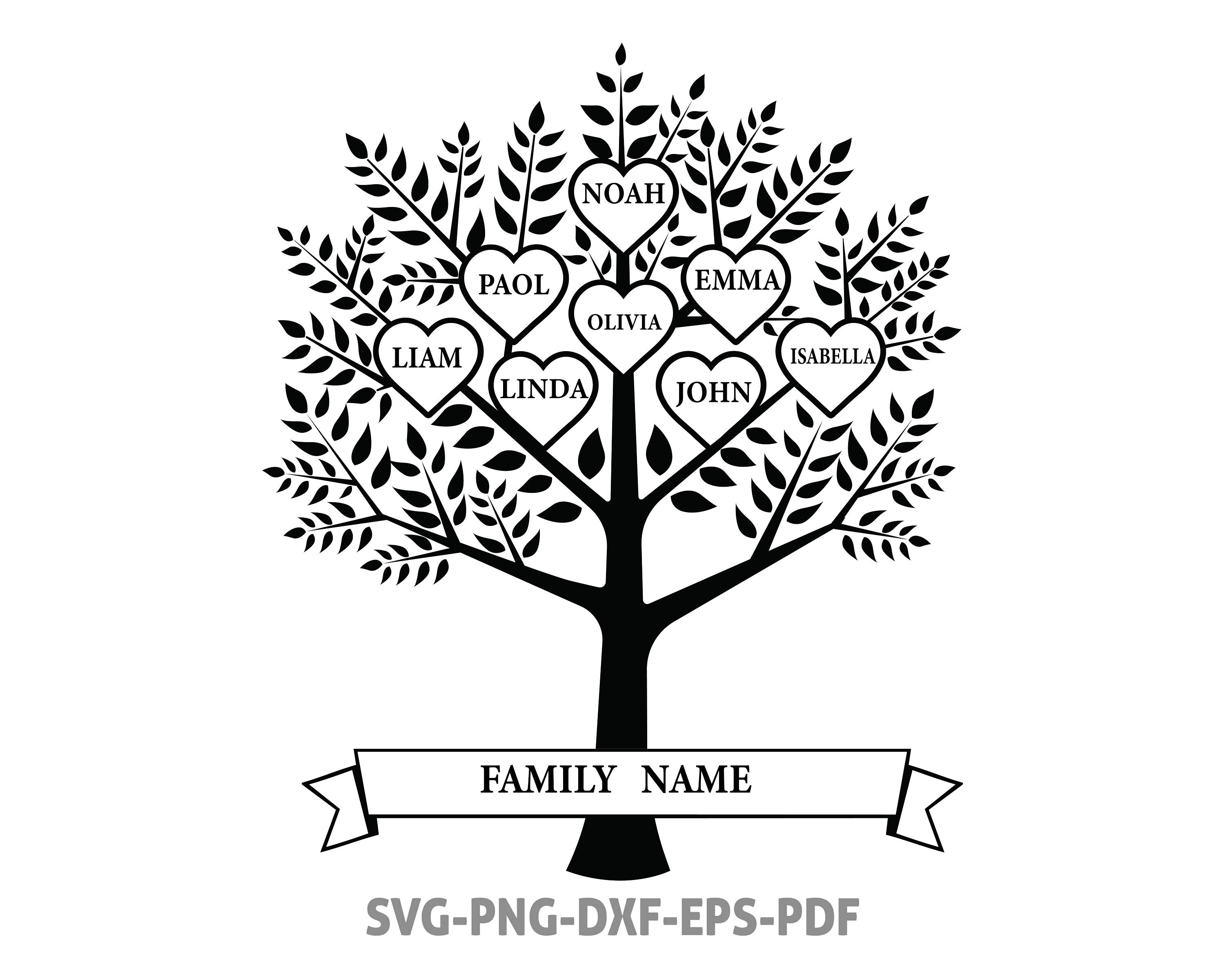Family Tree Svg Bundle 2-10 Members, Family Tree Branch, Tree of Life ...
