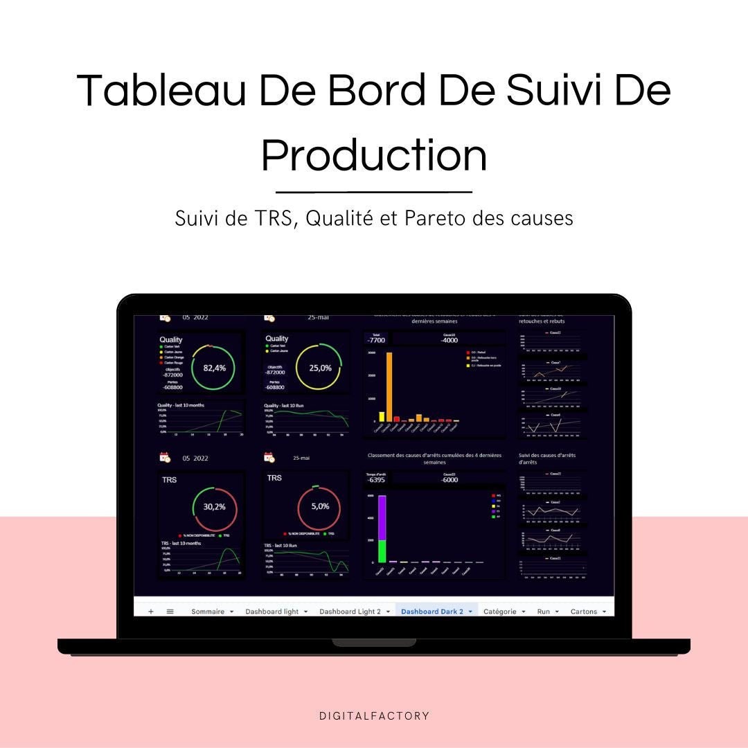 A2/ Modèle — Tableau de Bord de suivi TRS Excel - Google Sheet ...