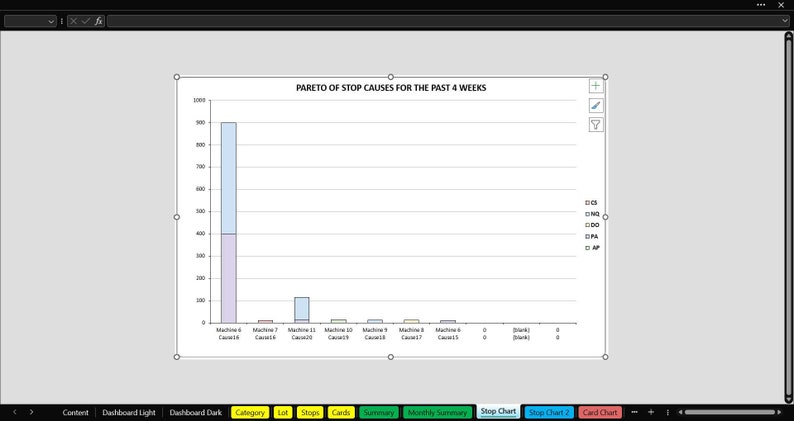 J8/ Excel Template — OEE Tracker - Overall Equipment Effectiveness ...