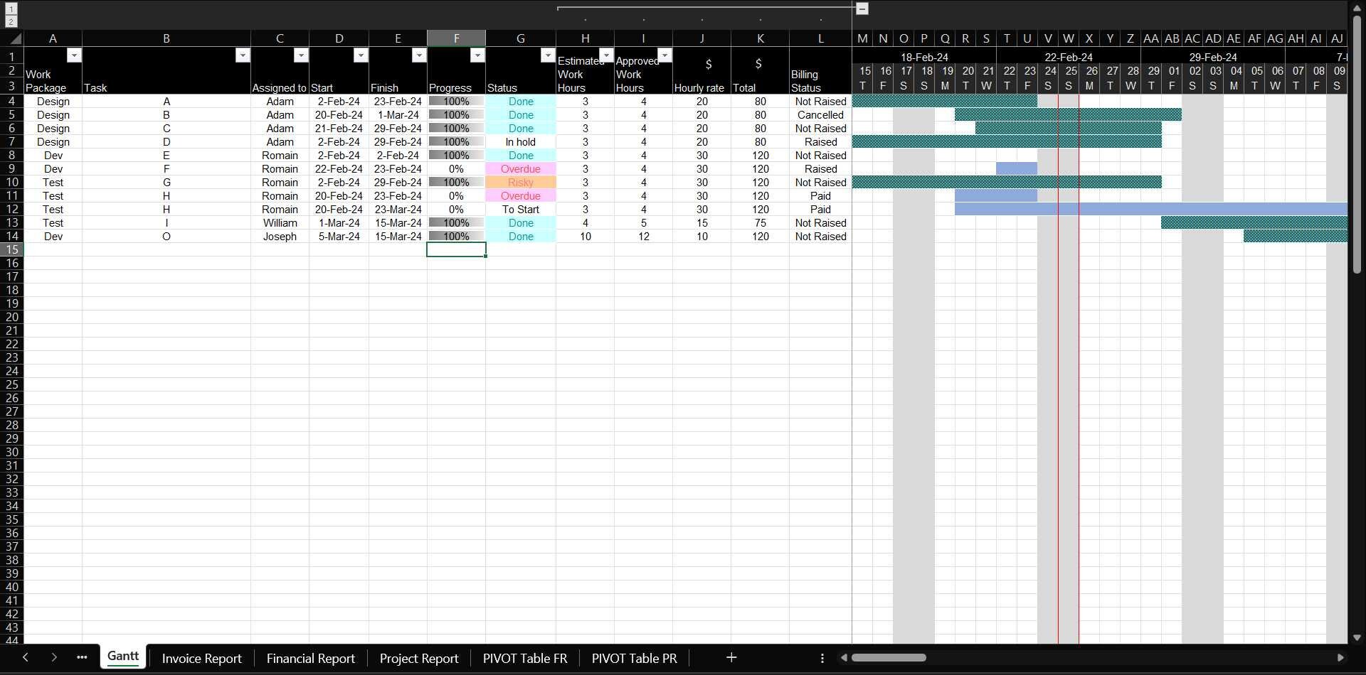 J10/ Excel Project Management Template for Entrepreneurs and Project ...