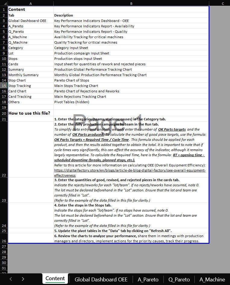 J8/ Excel Template OEE Tracker Overall Equipment Effectiveness 2024 - Etsy