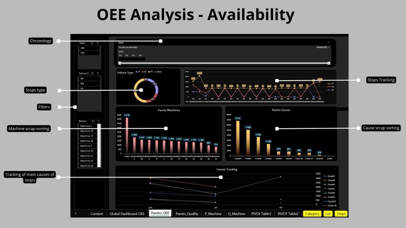 J8/ Excel Template — OEE Tracker - Overall Equipment Effectiveness ...