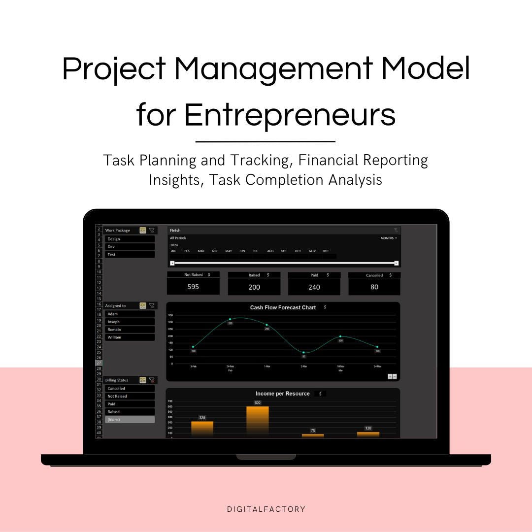 J10/ Excel Project Management Template for Entrepreneurs and Project ...