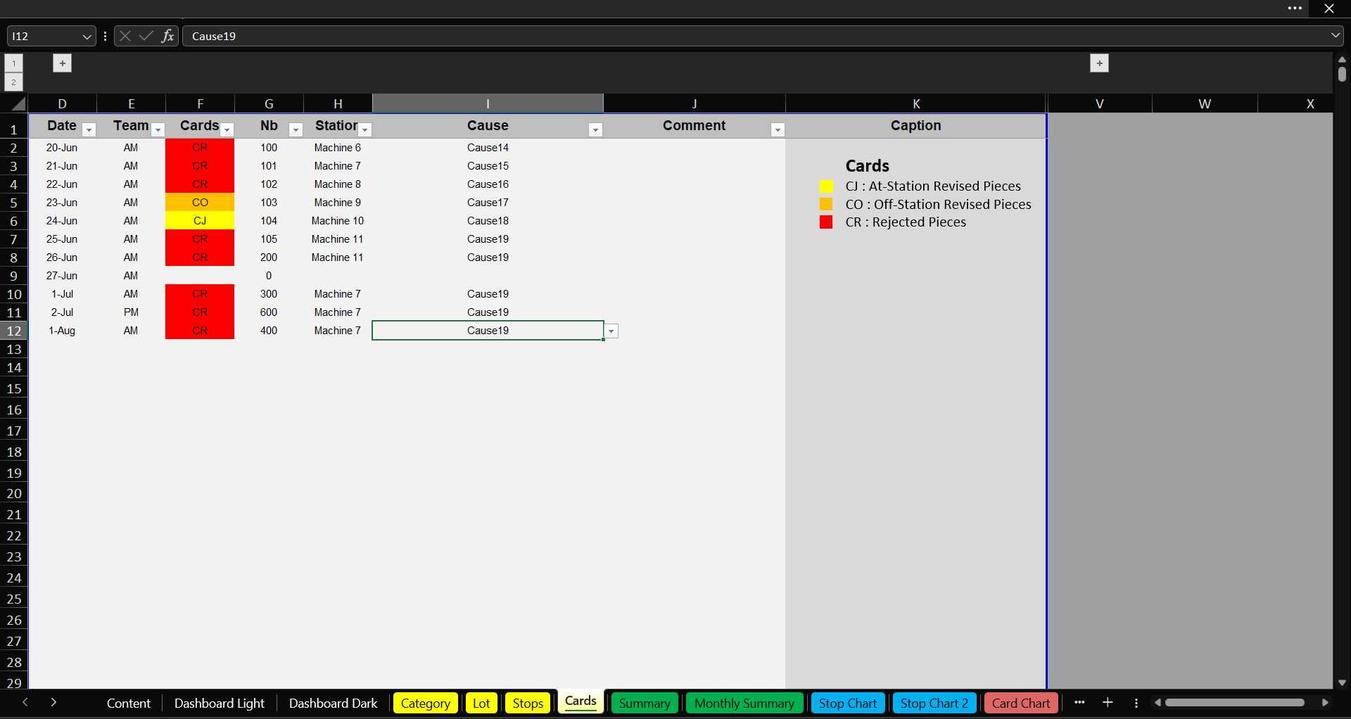 J8/ Excel Template OEE Tracker Overall Equipment Effectiveness 2024 - Etsy