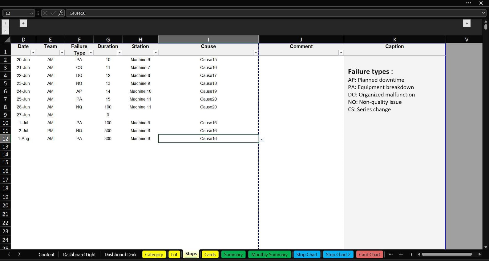 J8/ Excel Template — OEE Tracker - Overall Equipment Effectiveness ...