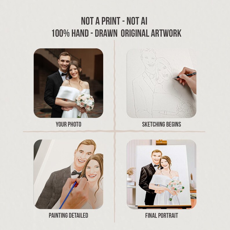 Custom Watercolor Couple Painting: Boyfriend Birthday Gift, Portrait ...