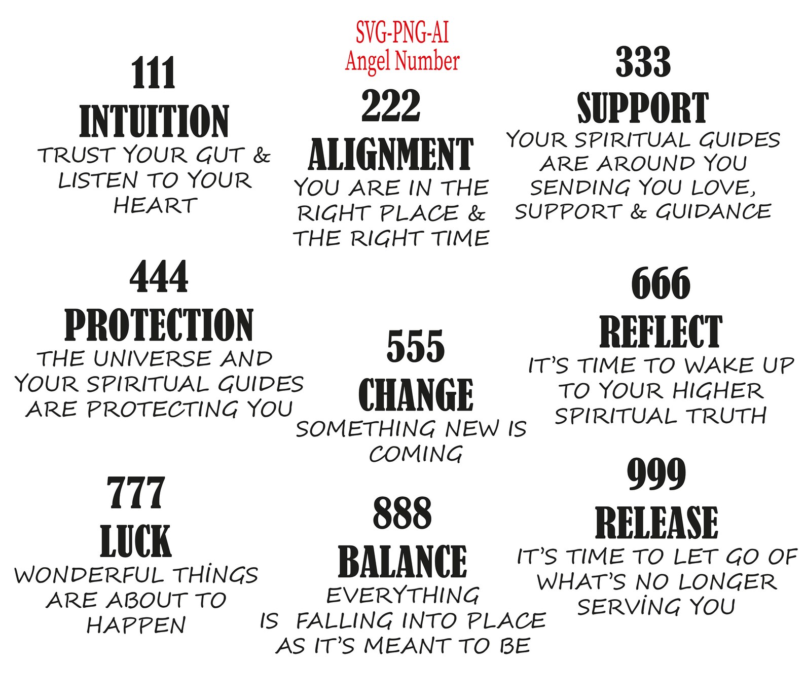 Angel Wings Svg, Angel Numbers Svg, Lucky Number Png, Angel Svg for ...