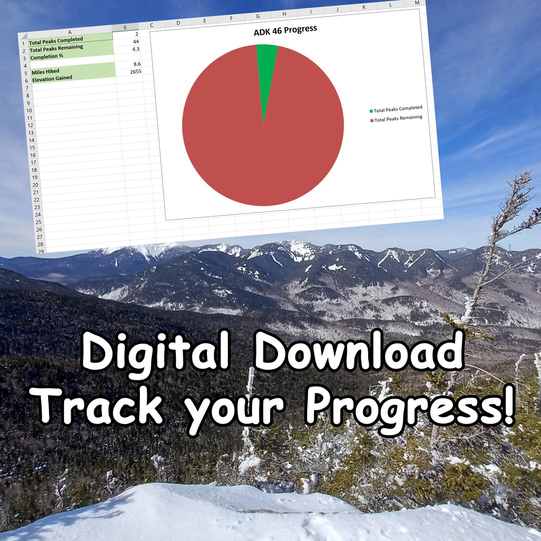 ADK 46 Digital Tracker and Journal - Etsy