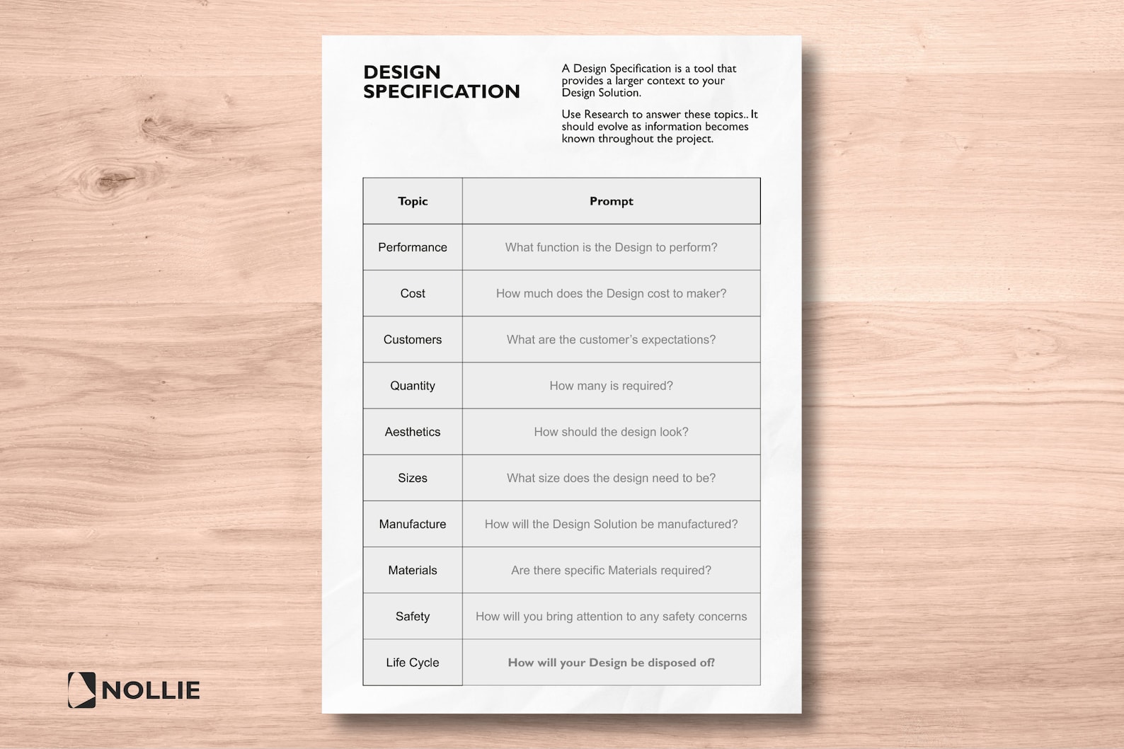 DESIGN SPECIFICATION, Template, PDS, Engineering Design Specification, Product Design ...