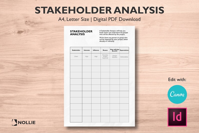 STAKEHOLDER ANALYSIS, Page Template, Easy Stakeholder Inquiry ...