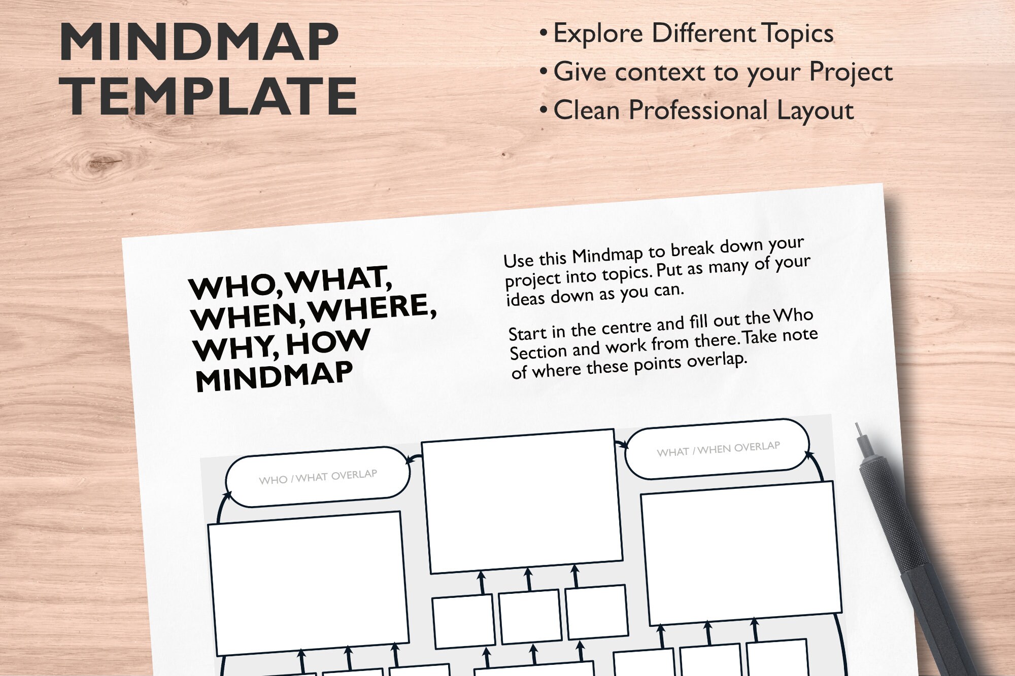 MINDMAP PLANNER TEMPLATE, Mind Map, 5 Ws Template, Brain Storm, Chart ...