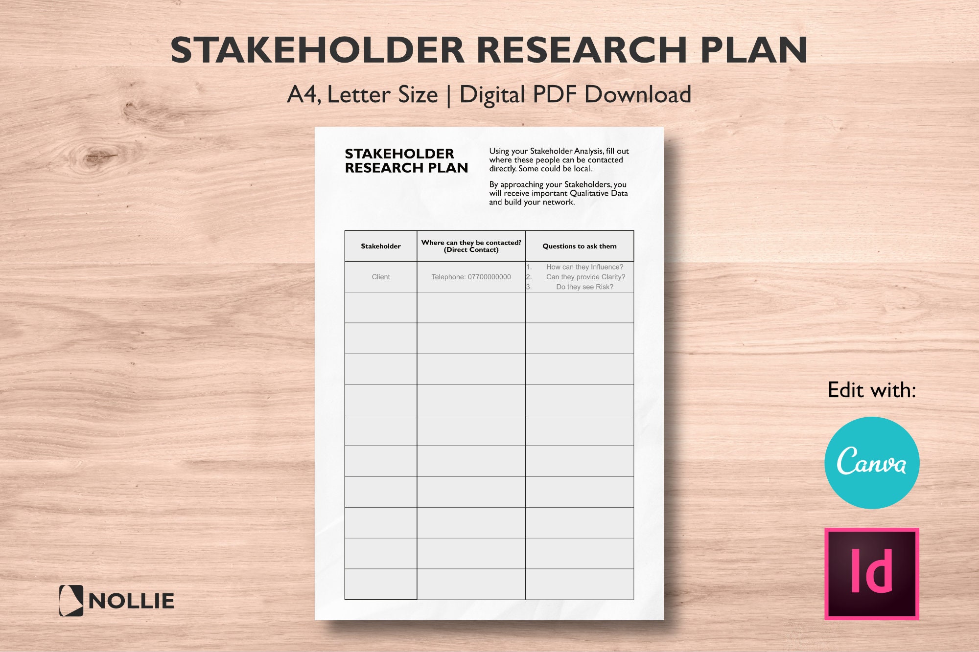 STAKEHOLDER BUNDLE, Stakeholder Analysis, Stakeholder Research Plan ...