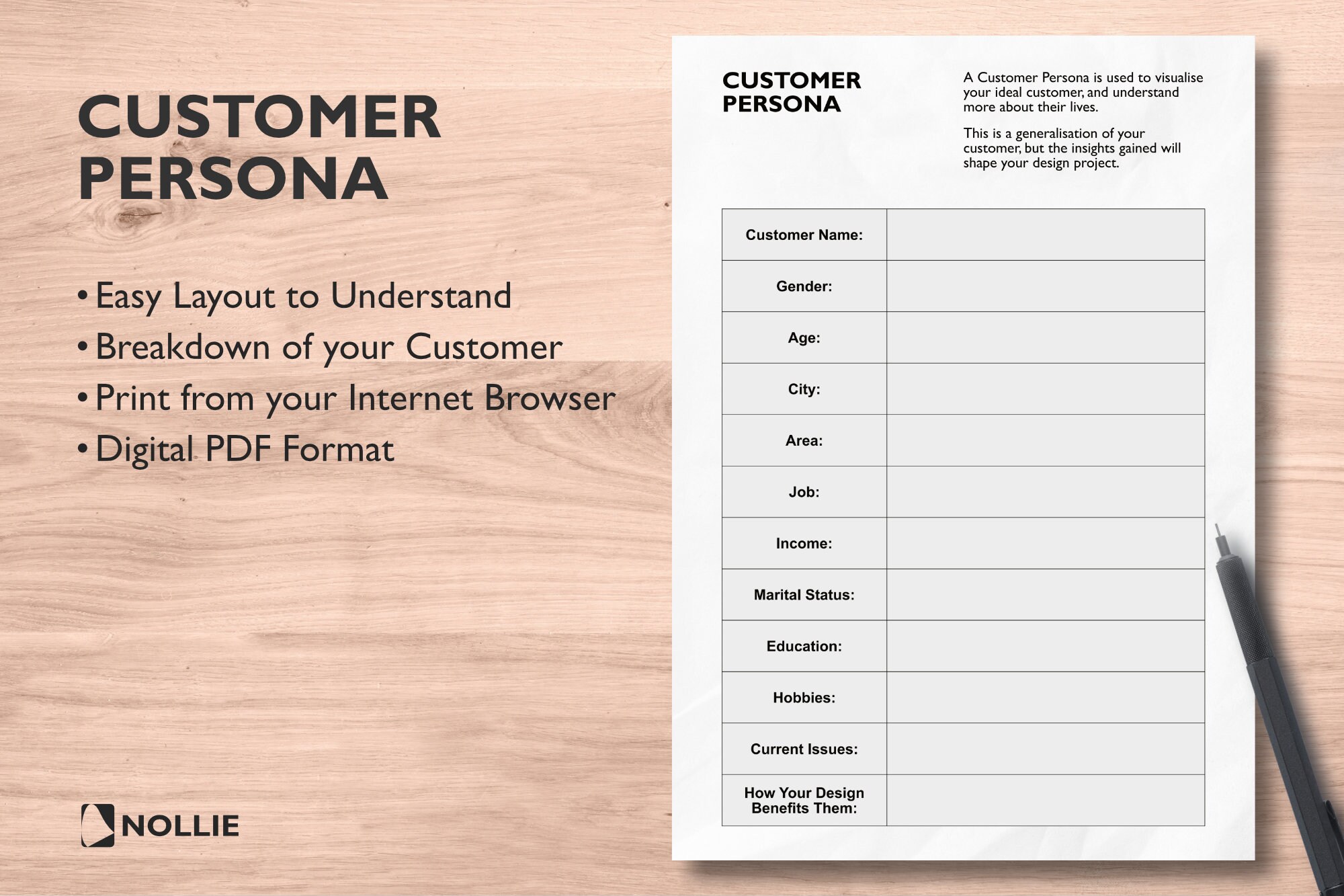 CUSTOMER PERSONA, Customer Avatar, Customer Evaluation, Buyer Persona ...