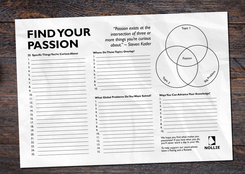 Find Your Passion Worksheet, Printable New Year, Find Your Niche, New ...