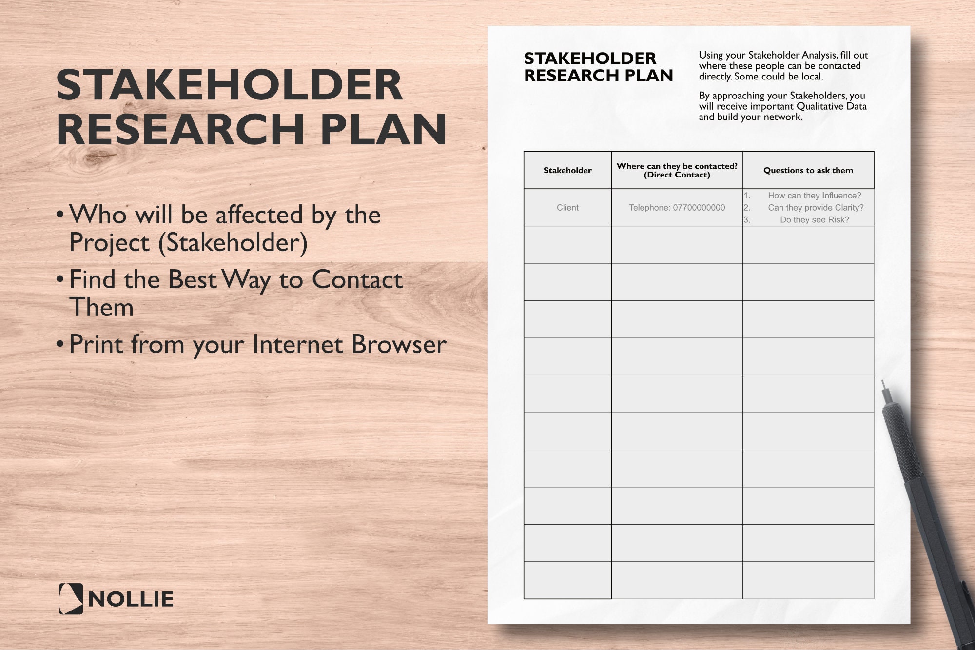 STAKEHOLDER BUNDLE, Stakeholder Analysis, Stakeholder Research Plan ...