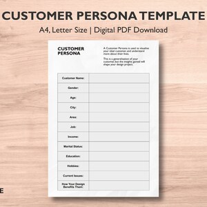 CUSTOMER PERSONA, Customer Avatar, Customer Evaluation, Buyer Persona ...