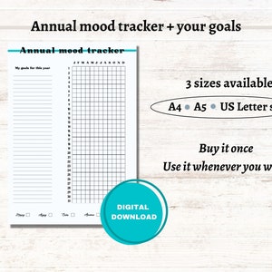 Annual Mood Tracker, Printable Annual Mood Tracker for Self-care and ...