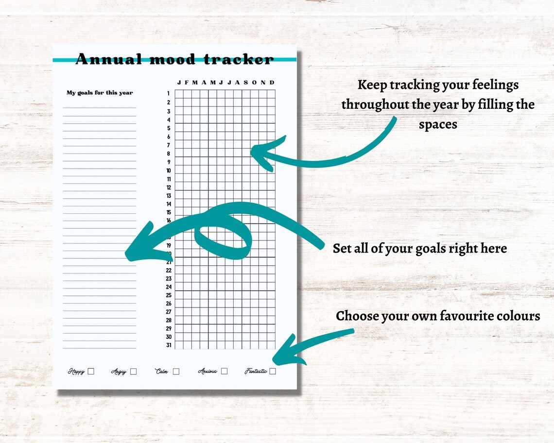 Annual Mood Tracker, Printable Annual Mood Tracker for Self-care and ...
