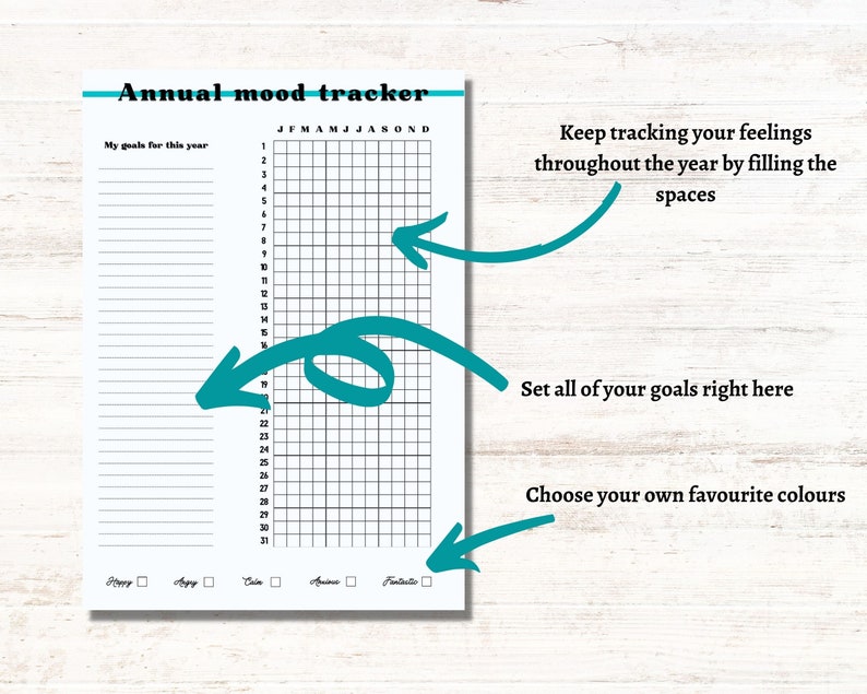 Annual Mood Tracker, Printable Annual Mood Tracker for Self-care and ...