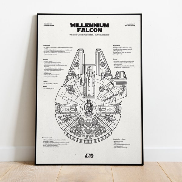 Millenium Falcon Print - Etsy