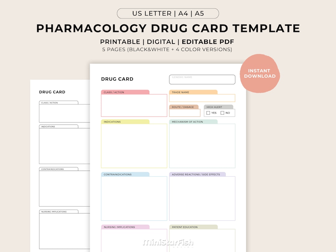 Editable Drug Card Template, Nursing Pharmacology Printable Card ...