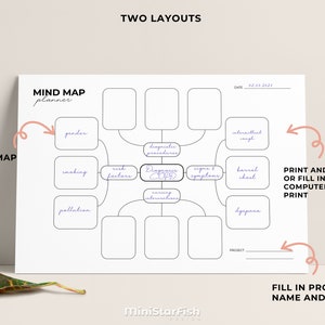 Printable Mind Map Template, Brainstorm Ideas, Action Plan, Study Notes ...