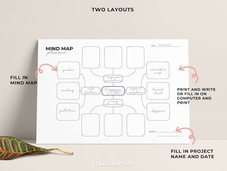 Printable Mind Map Template, Brainstorm Ideas, Action Plan, Study Notes ...