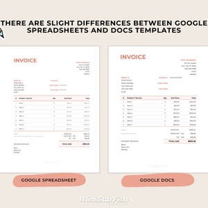 Invoice Template, Editable Word/ Googlesheets/ Googledocs/ PDF Template ...