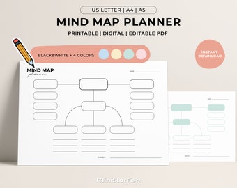 Weekly Mind Map Planner, Fillable Vision Board Task Action Plan ...