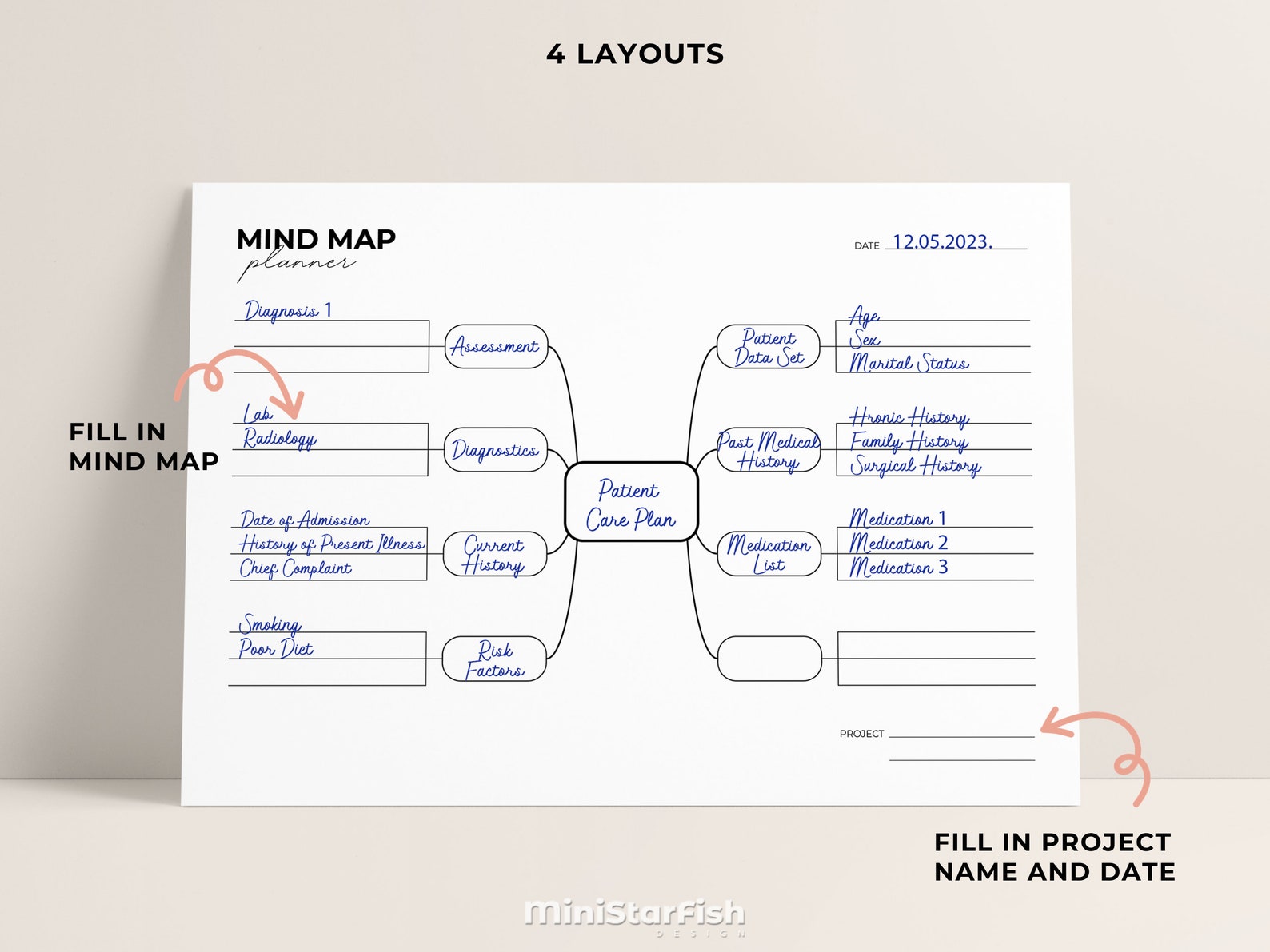 Mind Map Templates Bundle, Brainstorm Ideas, Action Plan, Study Notes ...