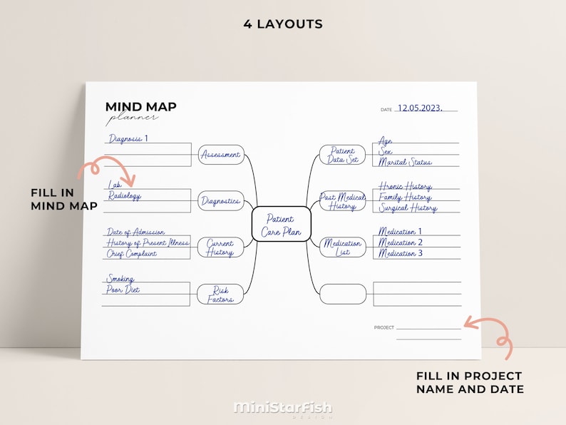 Mind Map Templates Bundle, Brainstorm Ideas, Action Plan, Study Notes ...