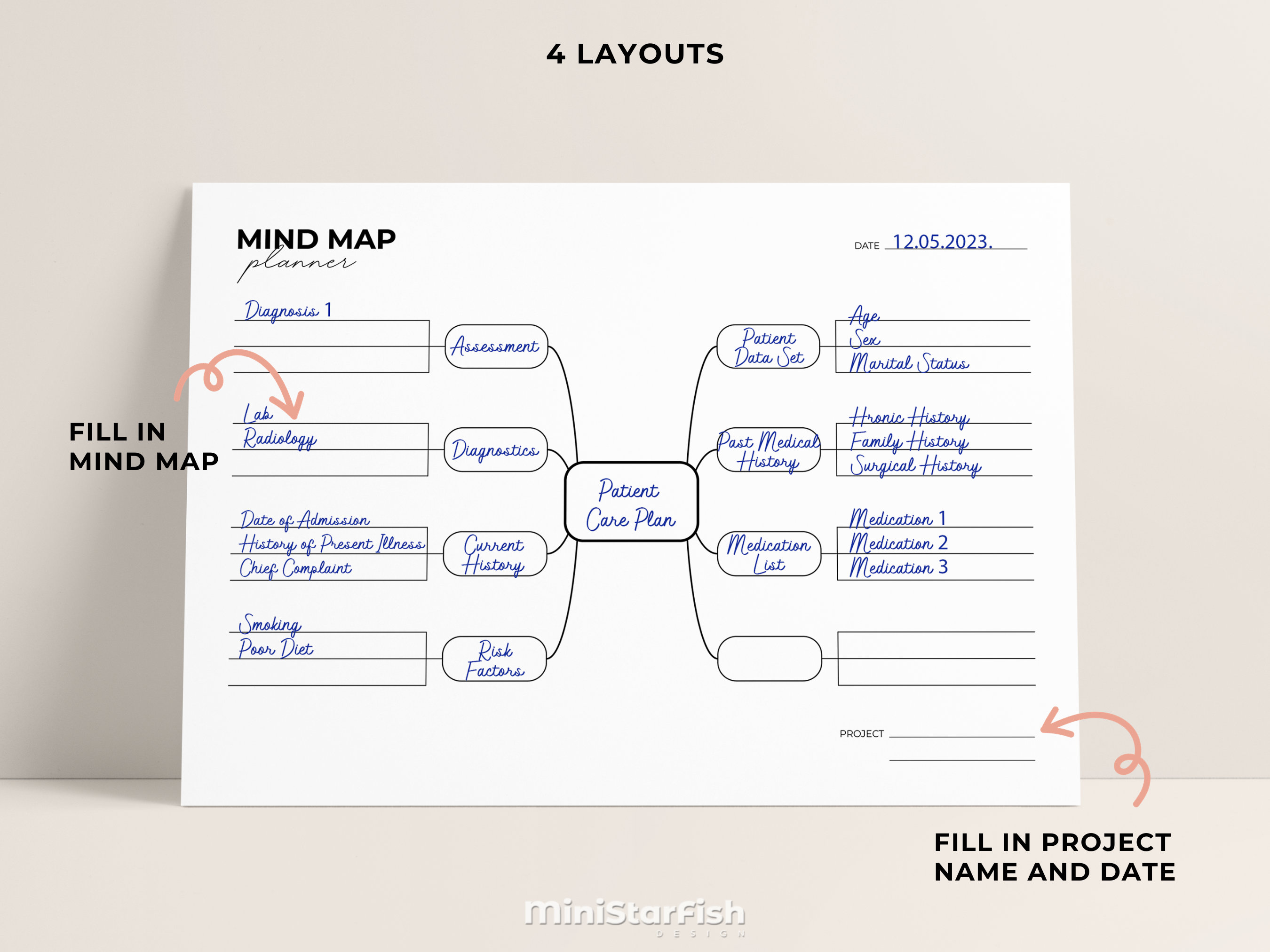 Mind Map Templates Bundle, Brainstorm Ideas, Action Plan, Study Notes ...