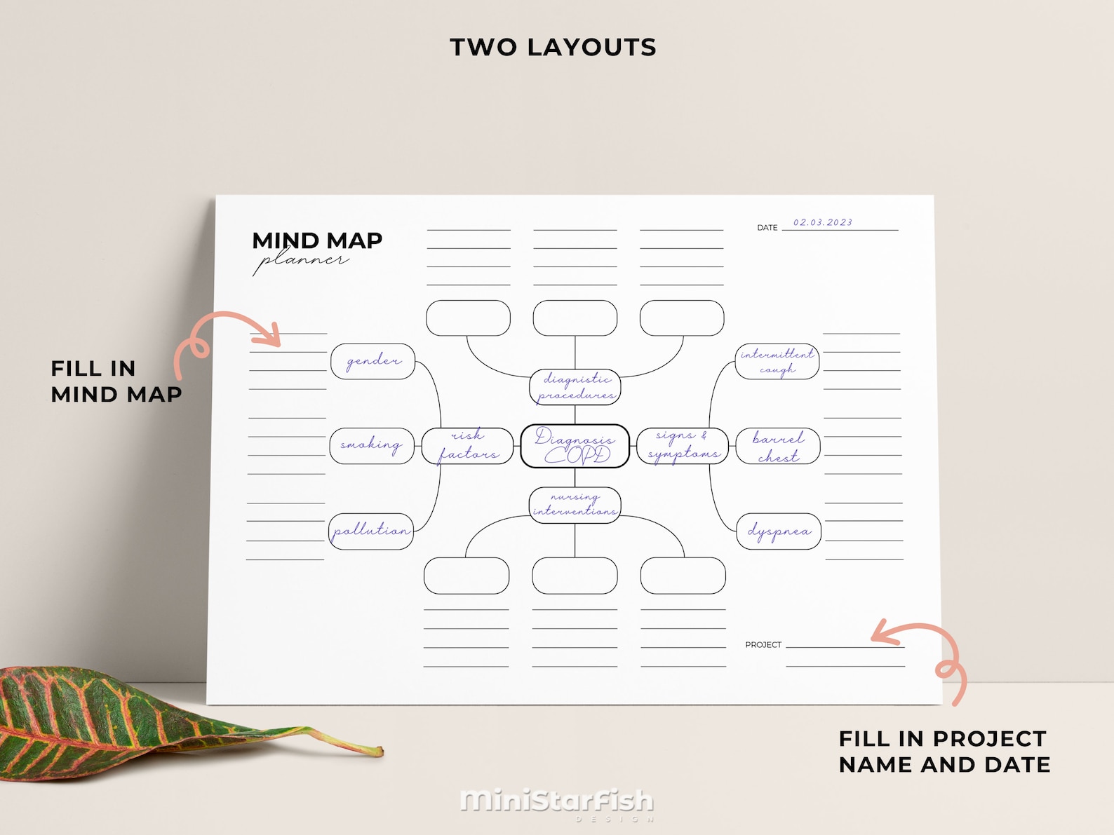 Printable Mind Map Template, Brainstorm Ideas, Action Plan, Study Notes ...