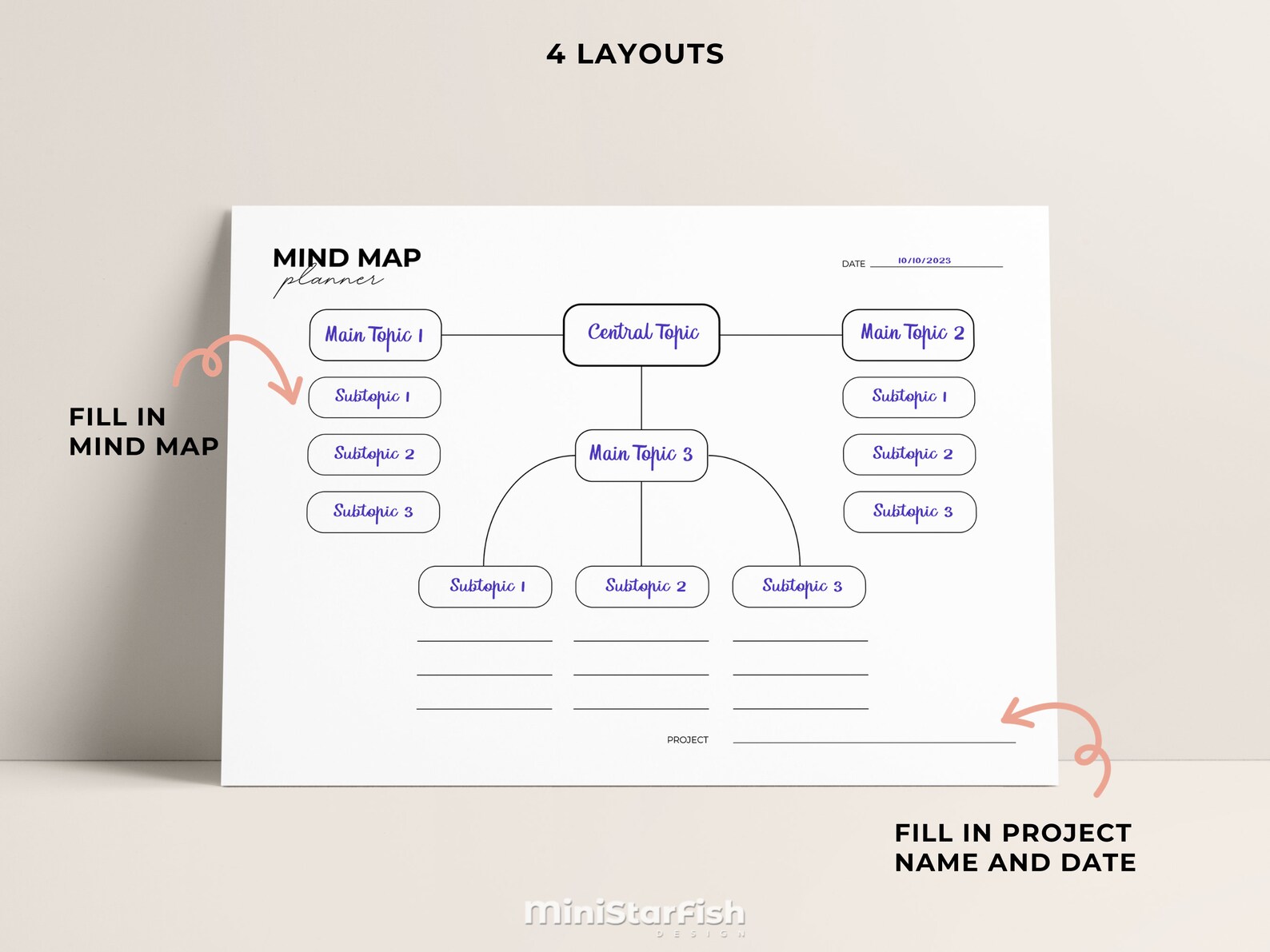 Mind Map Templates Bundle, Brainstorm Ideas, Action Plan, Study Notes ...