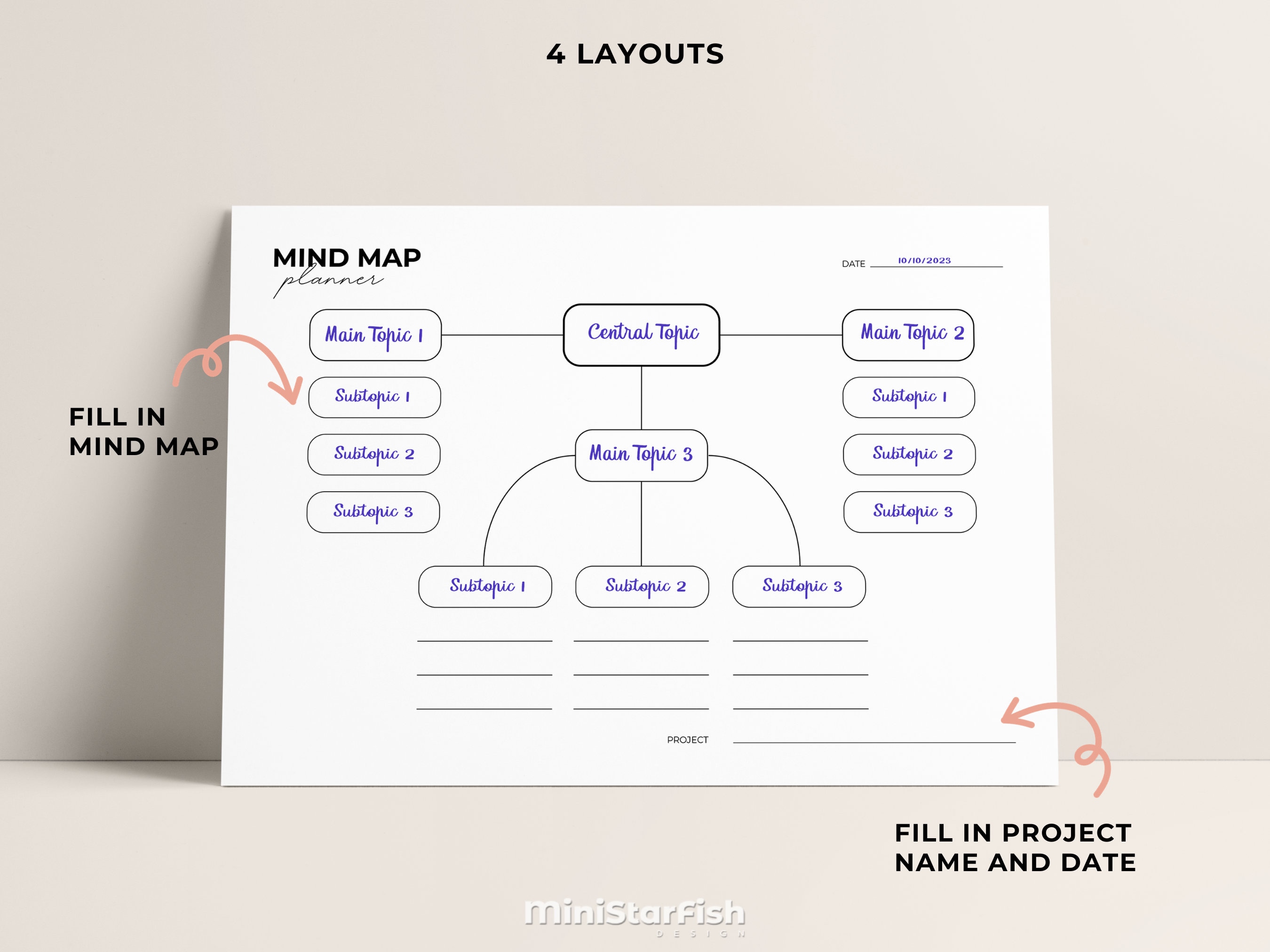 Mind Map Templates Bundle, Brainstorm Ideas, Action Plan, Study Notes ...