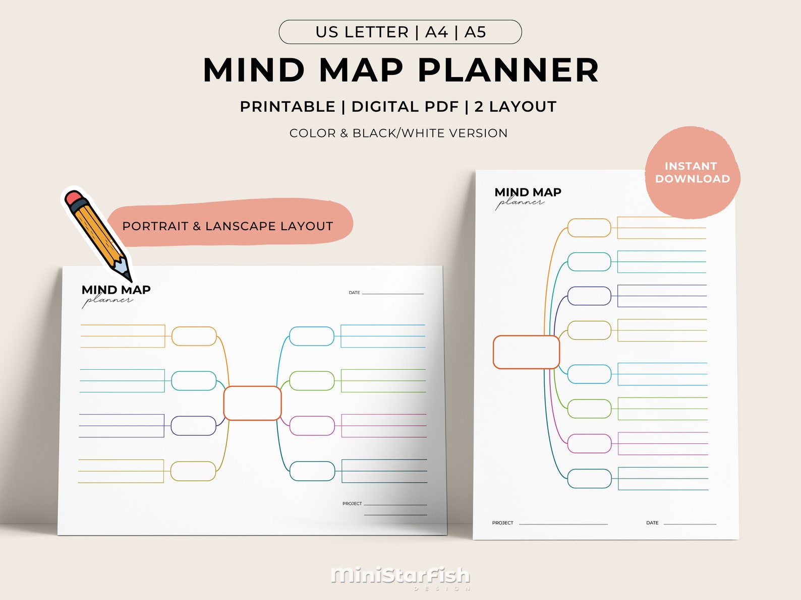 Mind Map Planner, Brainstorm Ideas, Action Plan, Study Notes, Concept ...