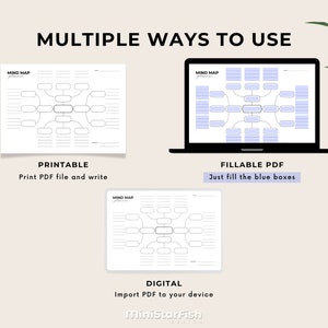 Printable Mind Map Template, Brainstorm Ideas, Action Plan, Study Notes ...