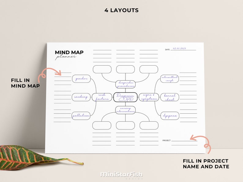 Mind Map Templates Bundle, Brainstorm Ideas, Action Plan, Study Notes ...