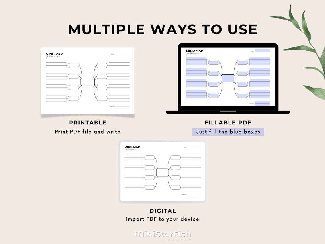 Mind Map Planner, Brainstorm Ideas, Action Plan, Study Notes, Concept ...