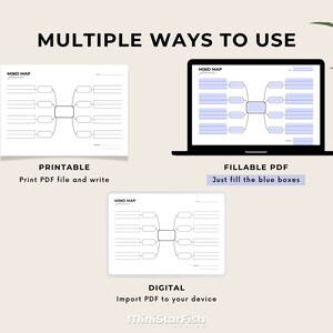 Mind Map Planner, Brainstorm Ideas, Action Plan, Study Notes, Concept ...