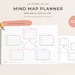 Printable Mind Map Planner, Brainstorm Ideas, Action Plan, Study Notes ...