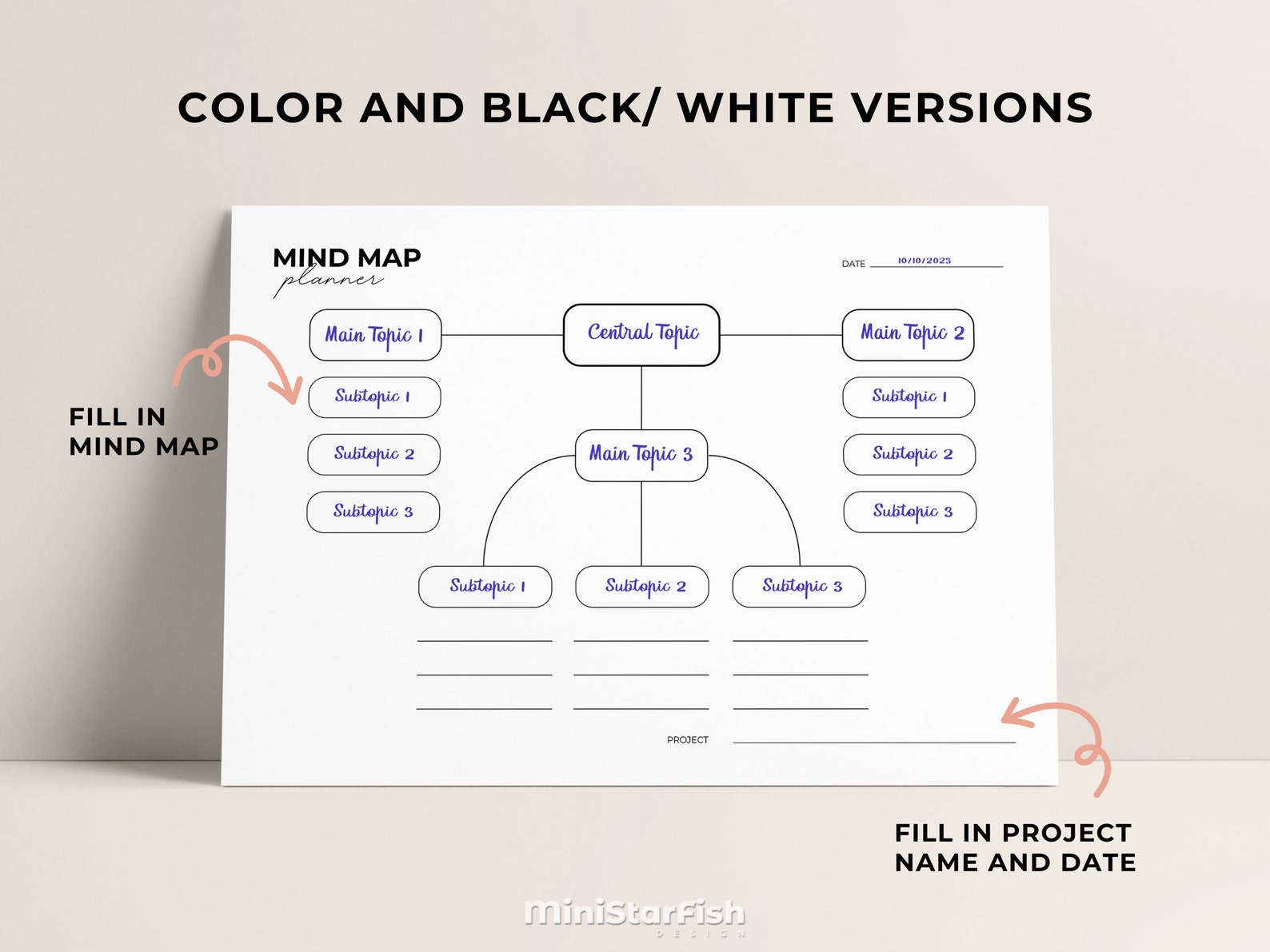 Mind Map Planner, Brainstorm Ideas, Action Plan, Study Notes, Concept ...