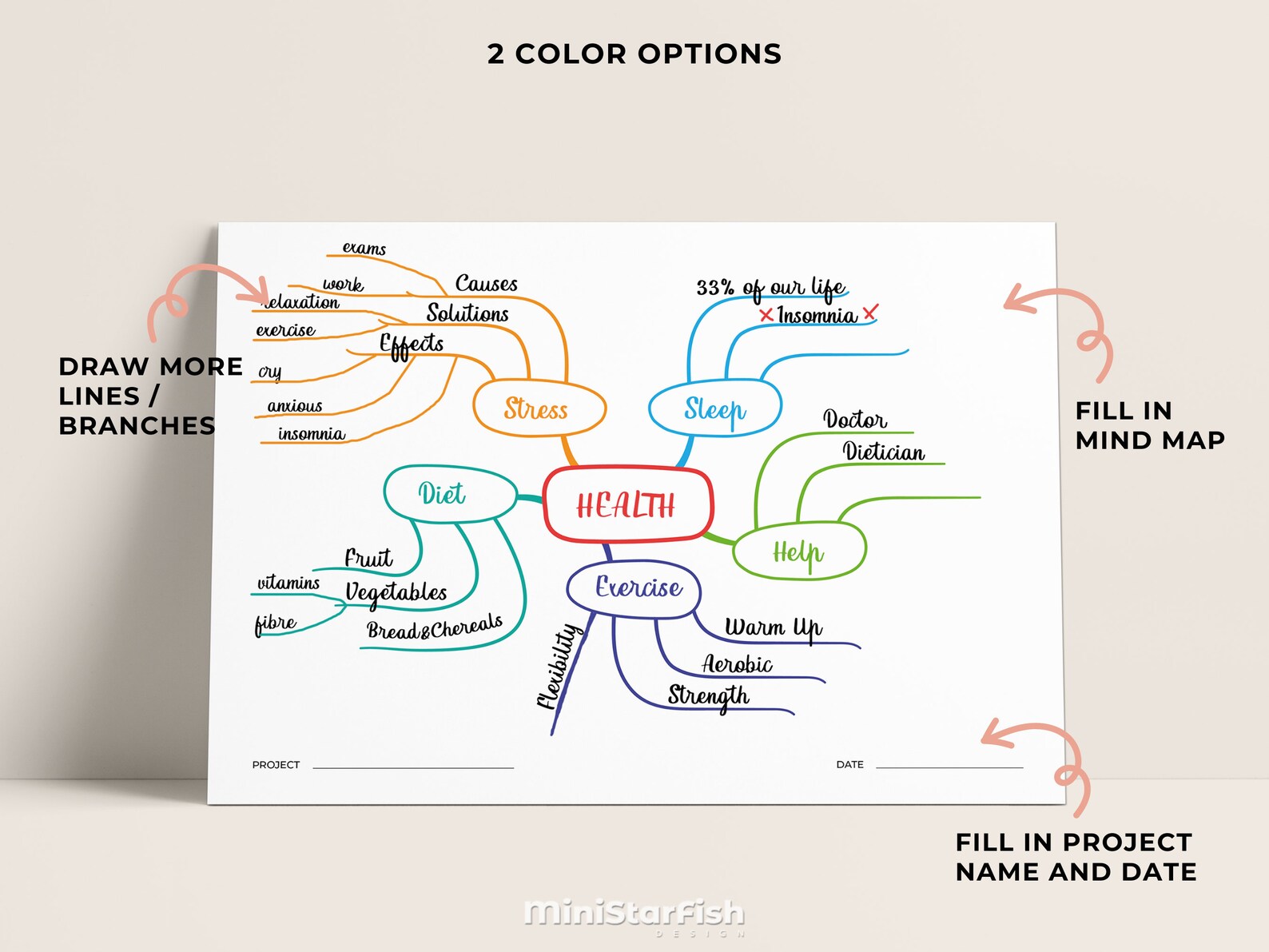 Printable Mind Map Planner, Brainstorm Ideas, Action Plan, Study Notes ...