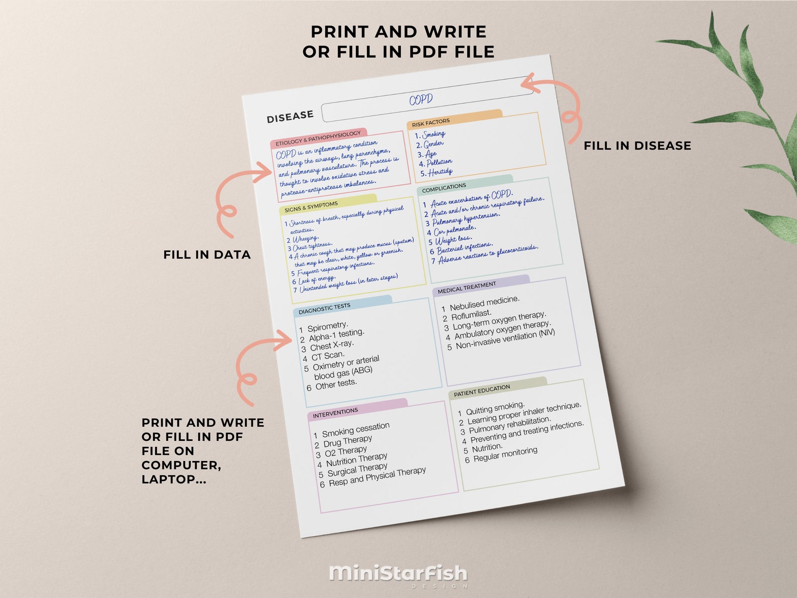 Editable Med Surg Study Template, Nursing School Concept Map, Medical ...