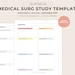 Editable Med Surg Study Template, Nursing School Concept Map, Medical ...